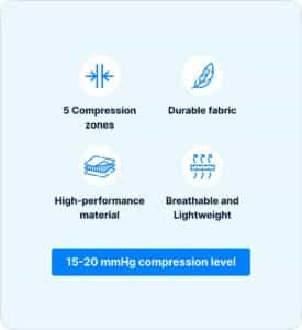 SoothRelieve Socks - Official Retailer - Muscle Wellness Market