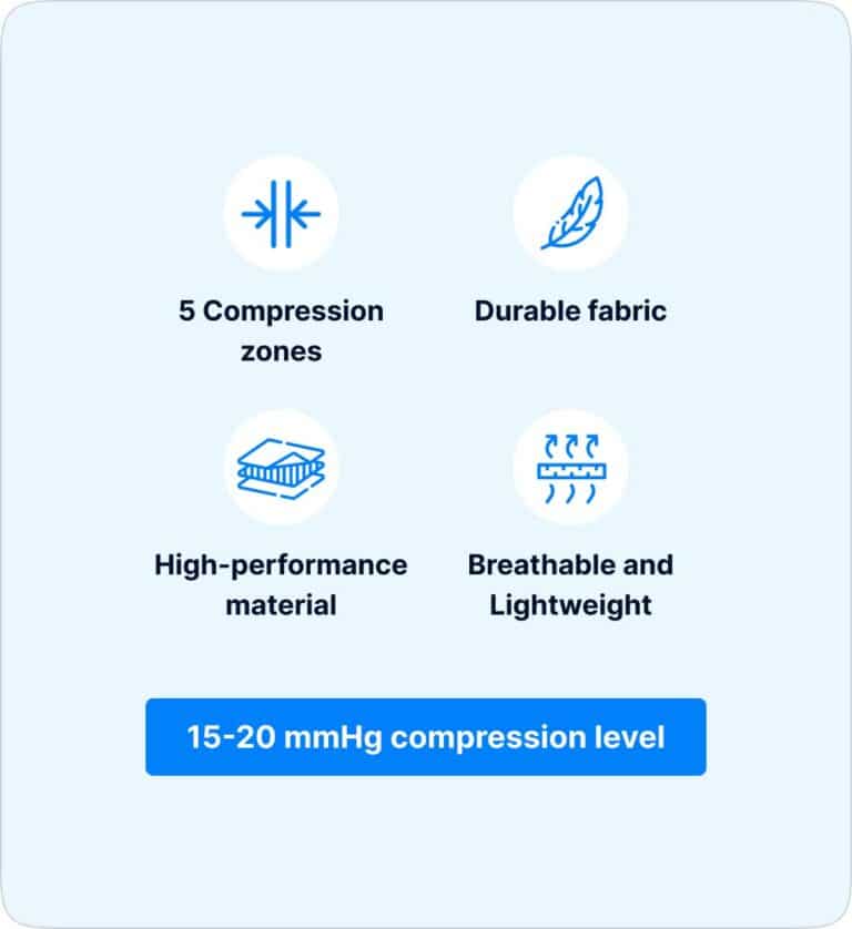 SoothRelieve Socks - Official Retailer - Muscle Wellness Market